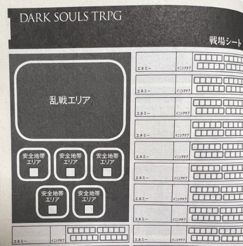 Dark Souls TRPG Deep Dive: Behind the Screen - Entropic Dreams